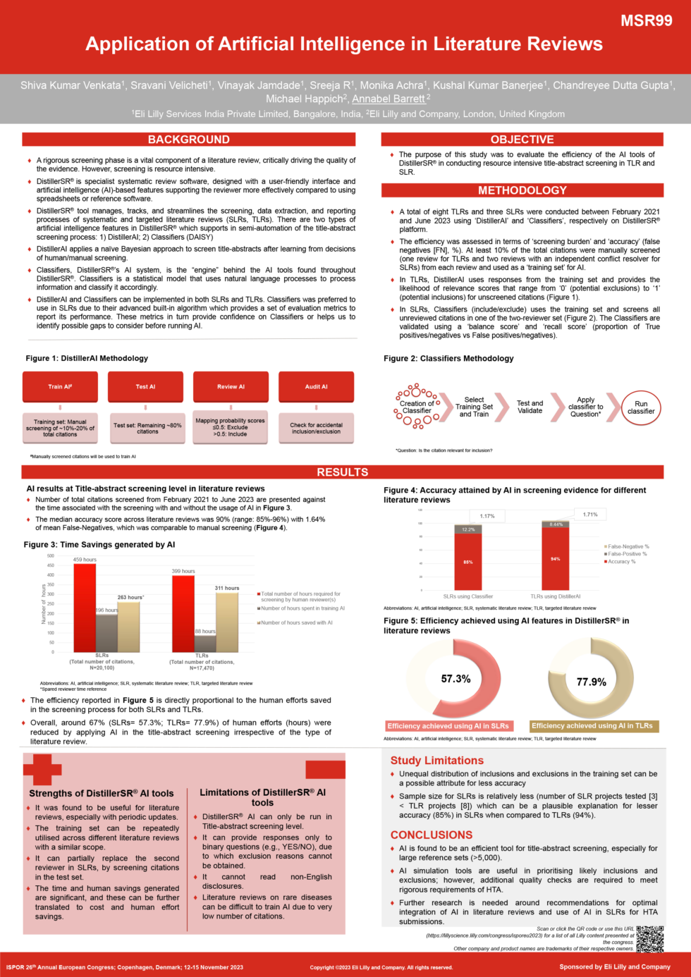 DistillerSR AI - DistillerSR