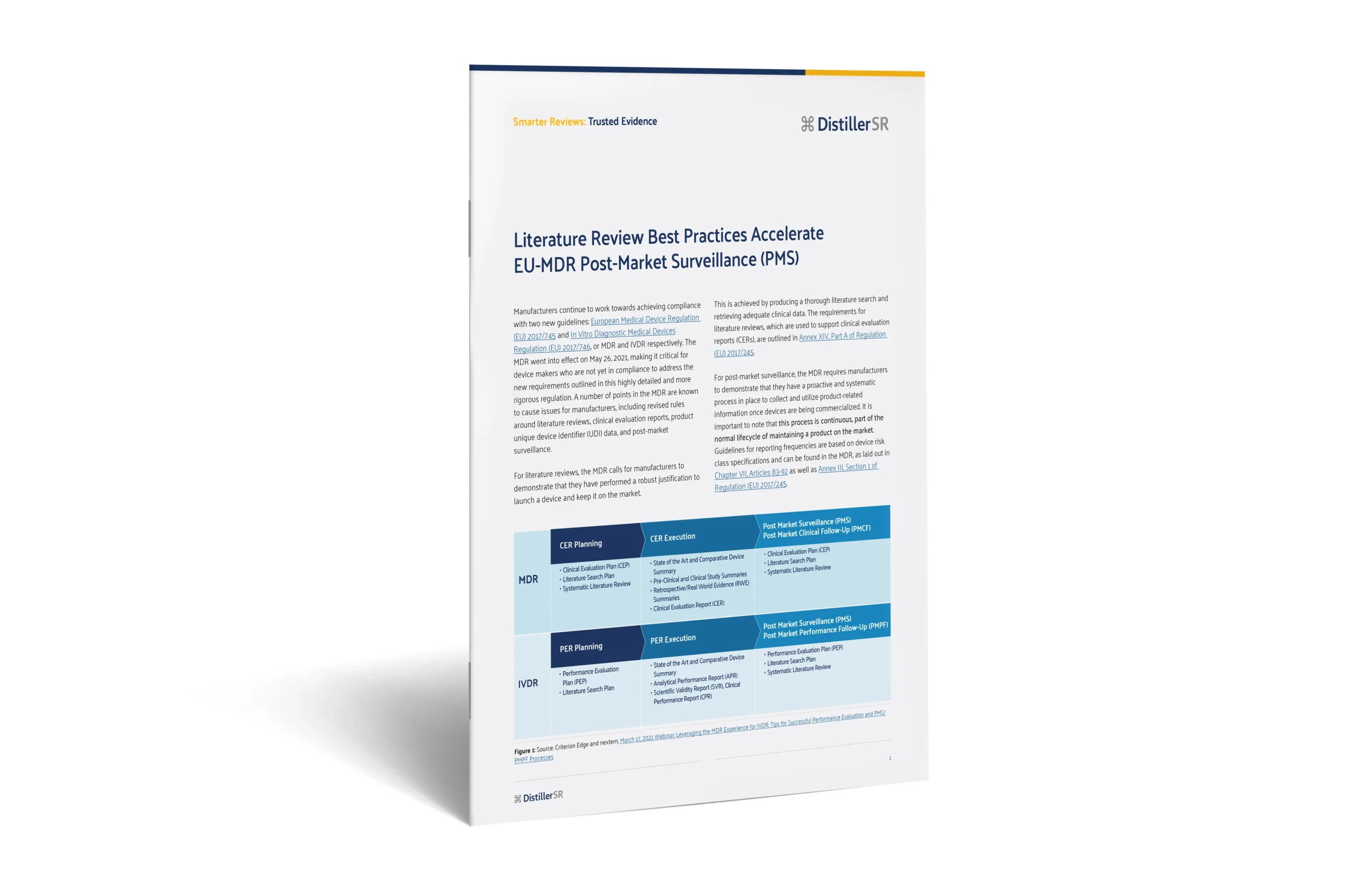Literature Review Best Practices Accelerate EU MDR Post Market