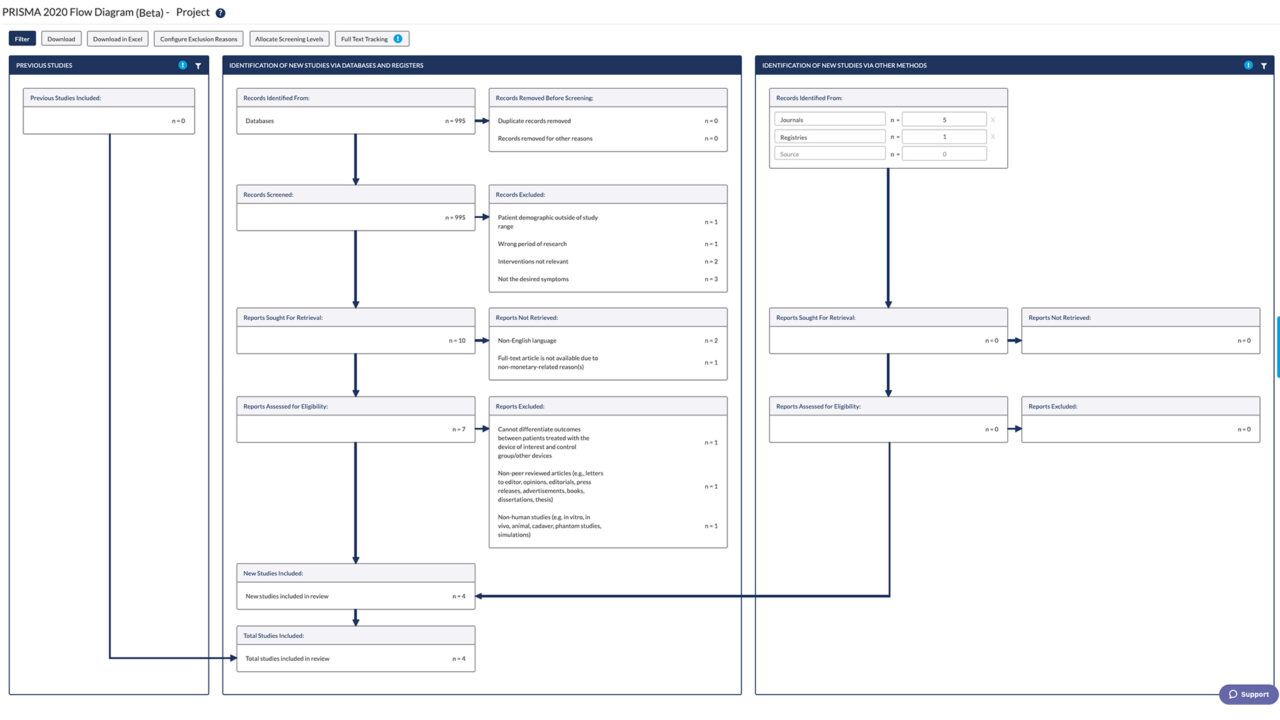 DistillerSR | Systematic Review Software | Literature Review Software